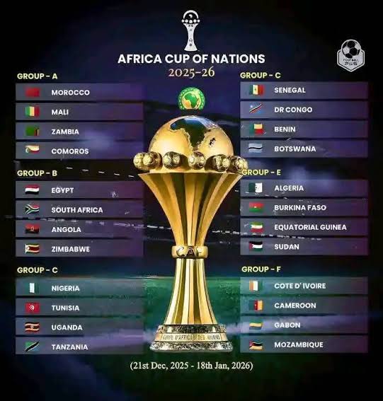 AFCON 2025: Only Four Left Standing as Semi-Final Battles Take Shape ...
